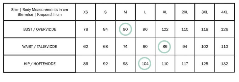 Tilretningsskolen: Glid mellem størrelserne | Sysiden by MariaDenmark